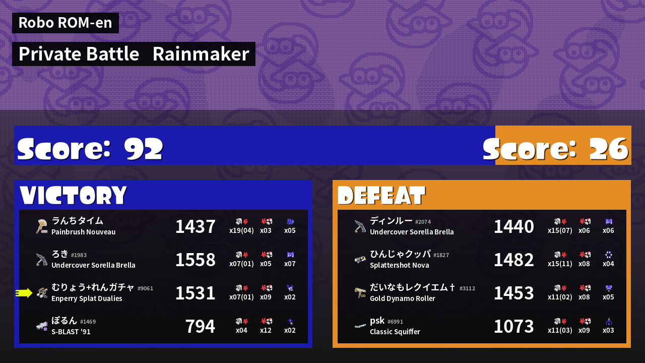 stat.ink | Results of uninuts's Battle