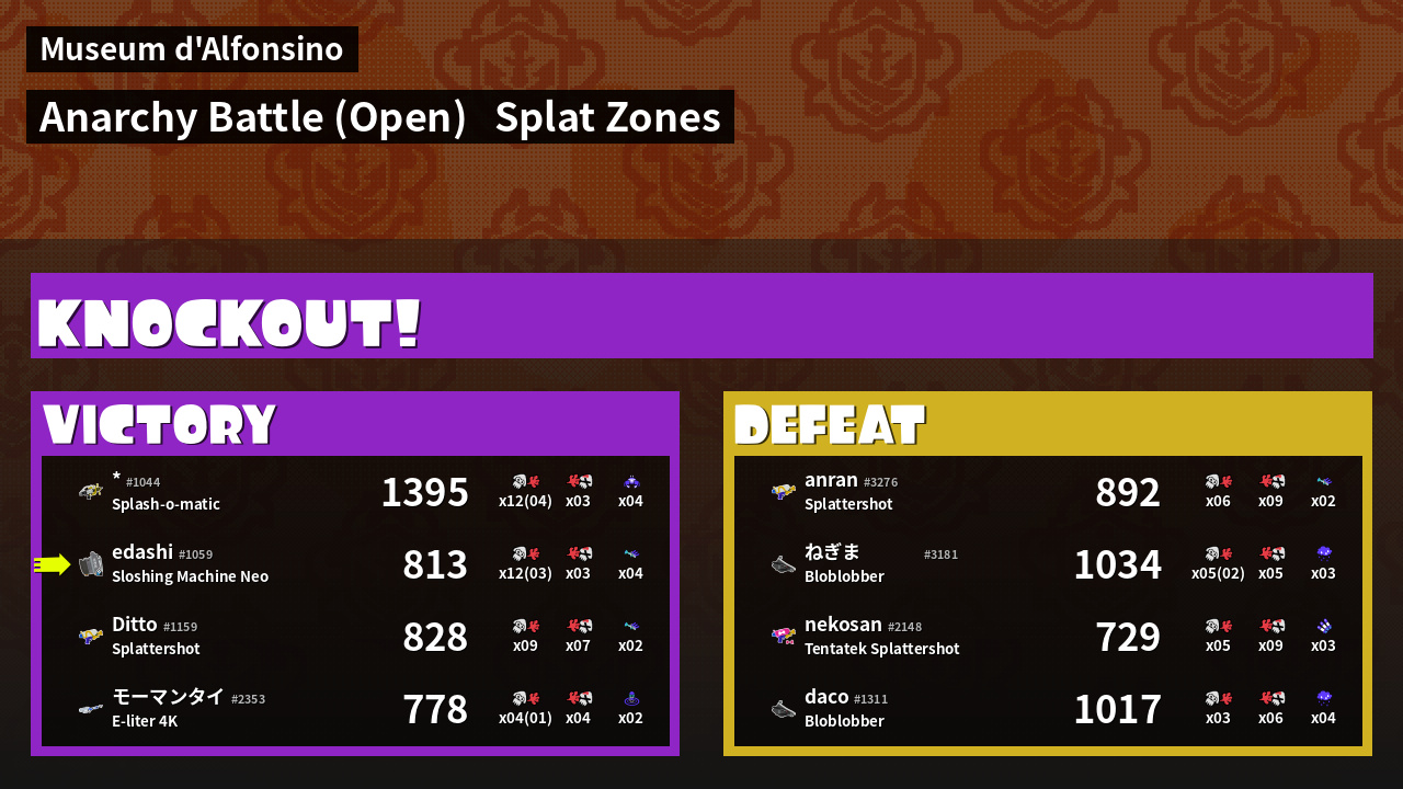 stat.ink | Results of edashi's Battle