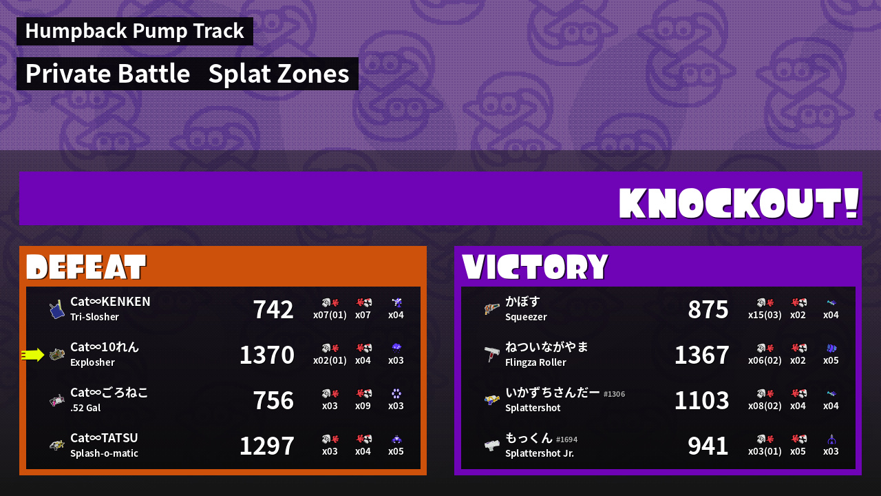 stat.ink | Results of uninuts's Battle