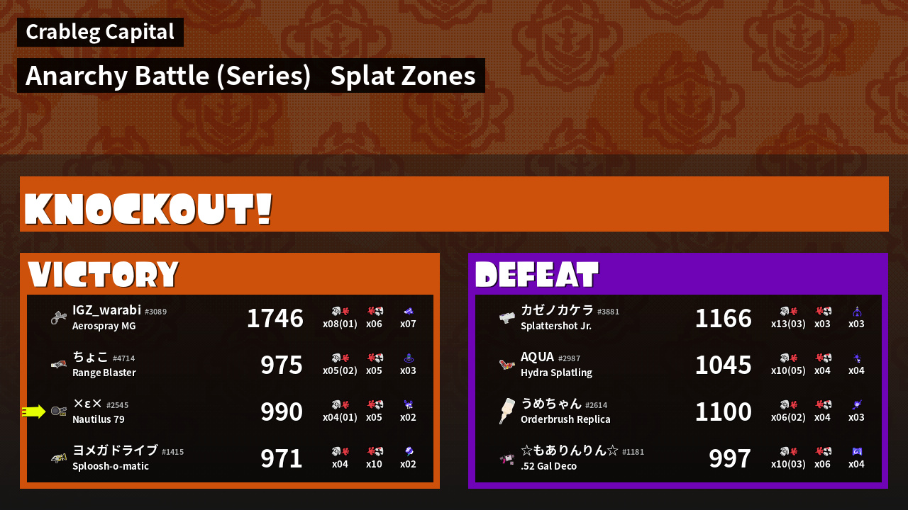 stat.ink | Results of x3x's Battle