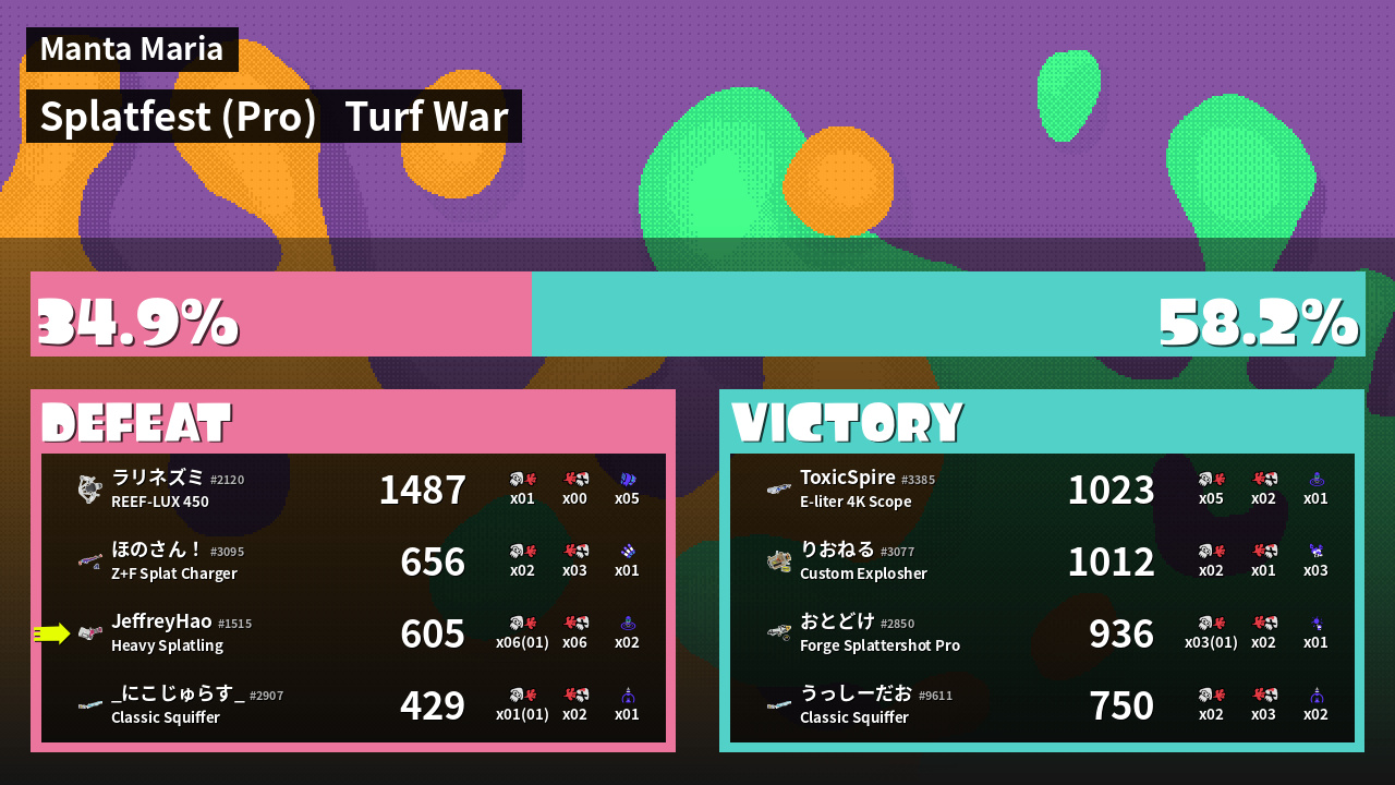 stat.ink | Results of jeffrey14lee's Battle