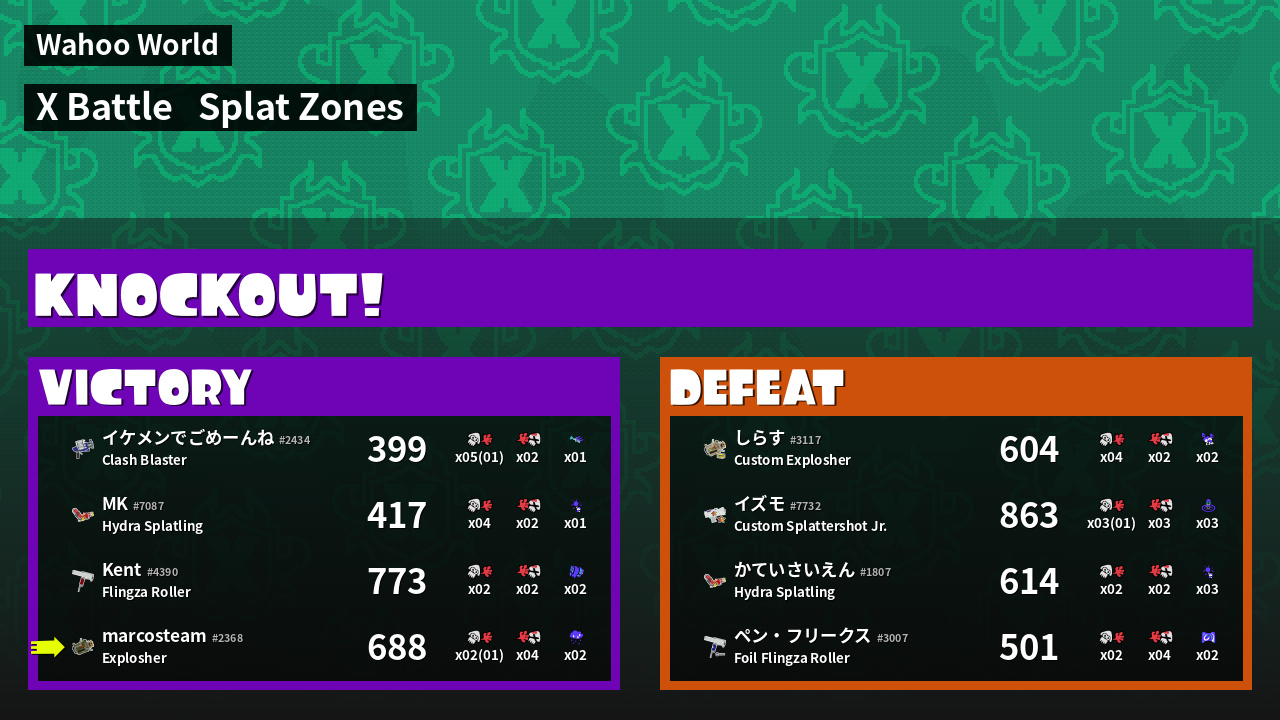 stat.ink | Results of y71608161's Battle