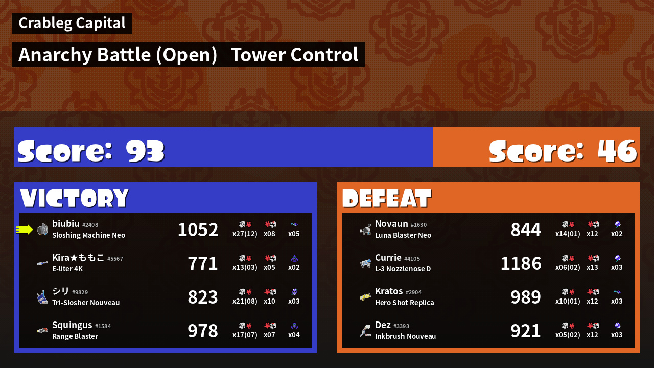 stat.ink | Results of biubiu's Battle