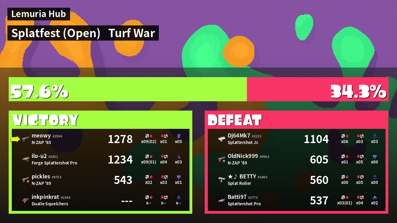 stat.ink | Results of noodle's Battle