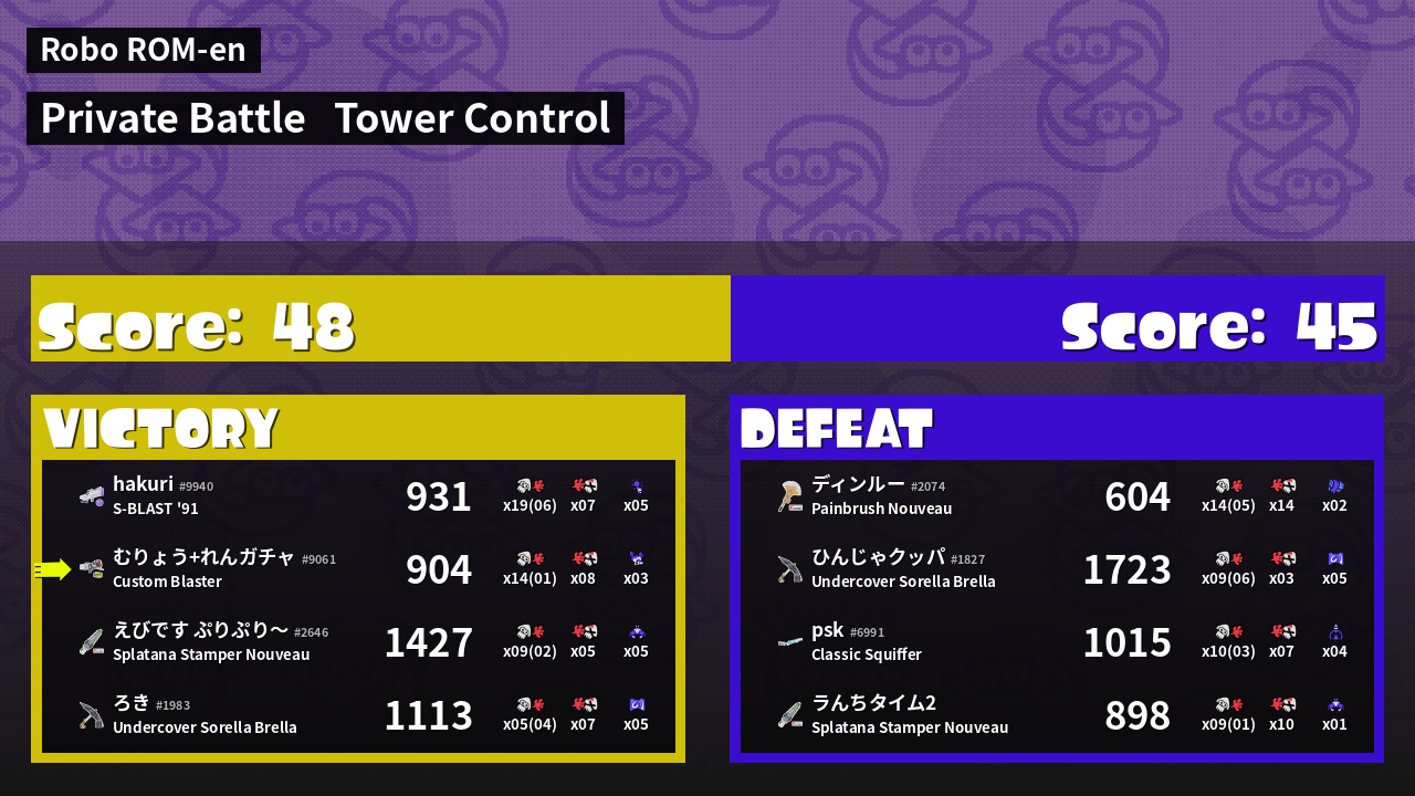 stat.ink | Results of uninuts's Battle