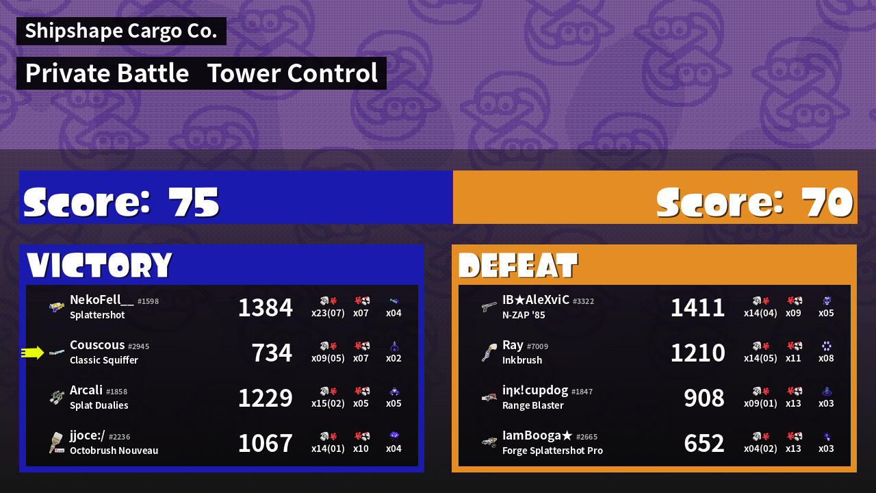 stat.ink | Results of Couscous's Battle