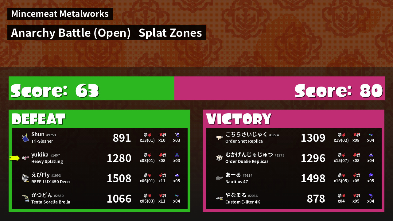 stat.ink | Results of yukika's Battle