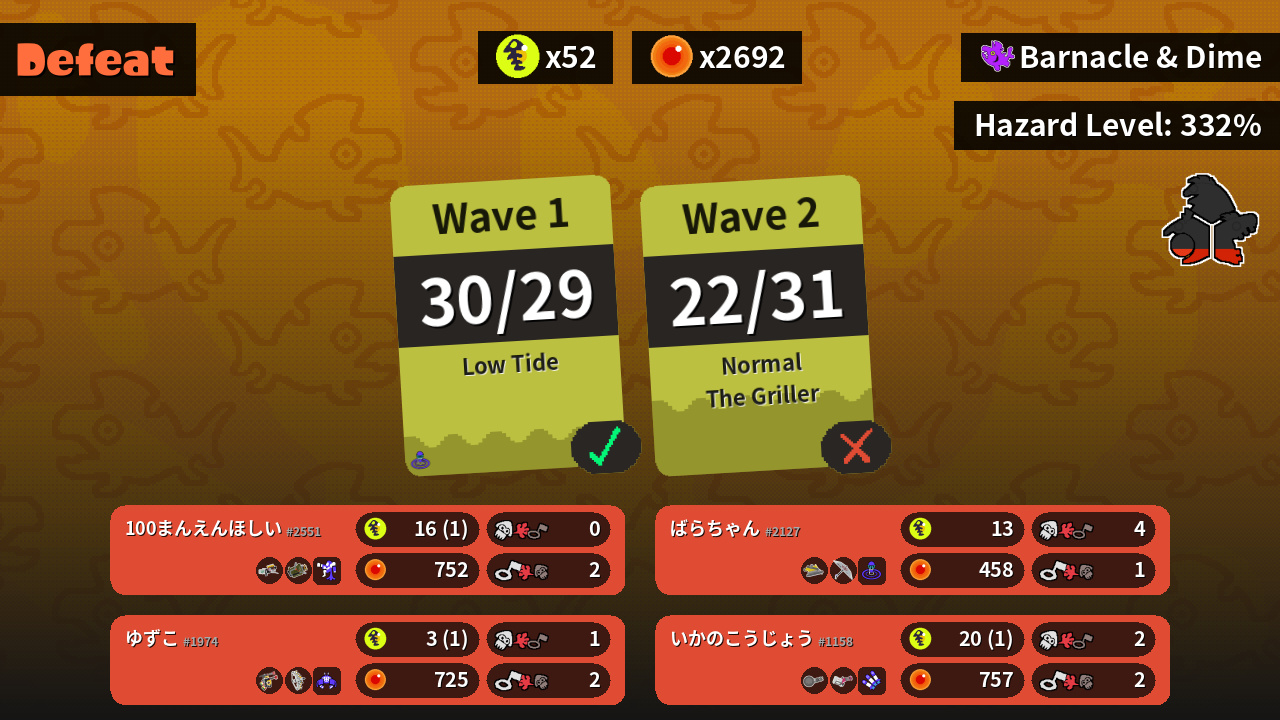 stat.ink | Results of ごま's job