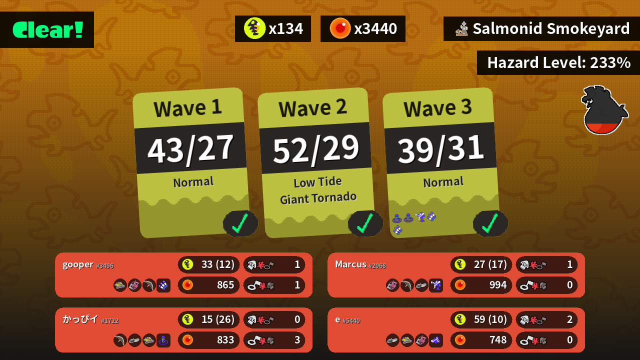 stat.ink | Results of gooper's job